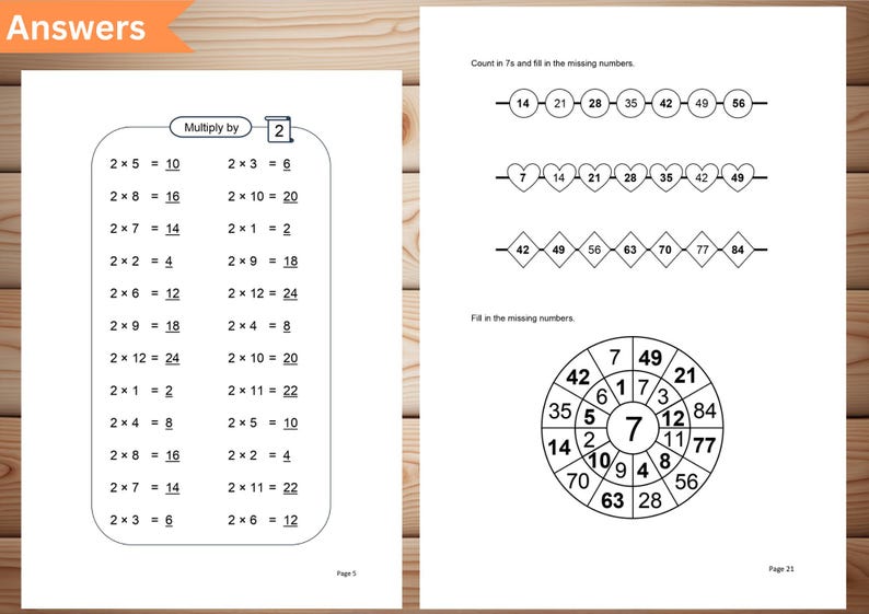 Times Table Printable Worksheet Multiplication Table Number Line Wheel ...