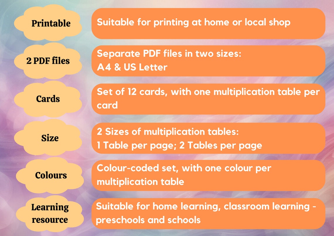 Preschool Times Table Printable Multiplication Table Homeschool ...
