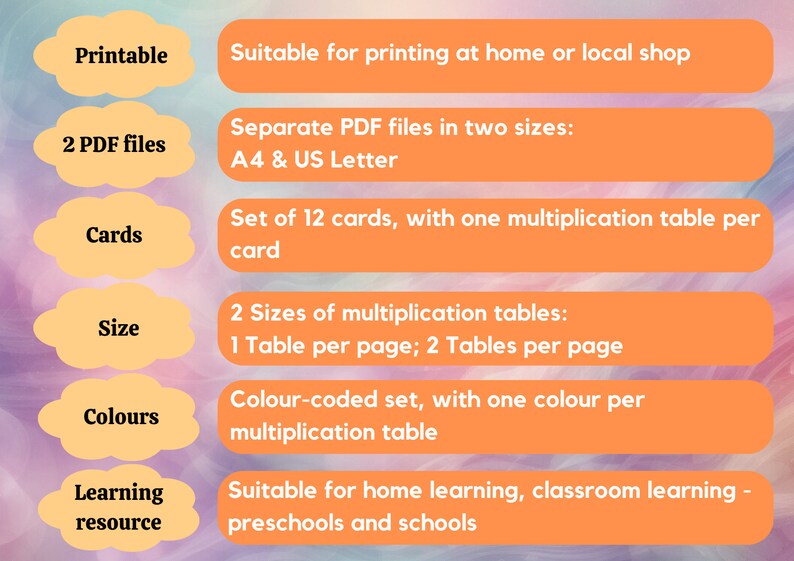 Preschool Times Table Printable Multiplication Table Homeschool ...