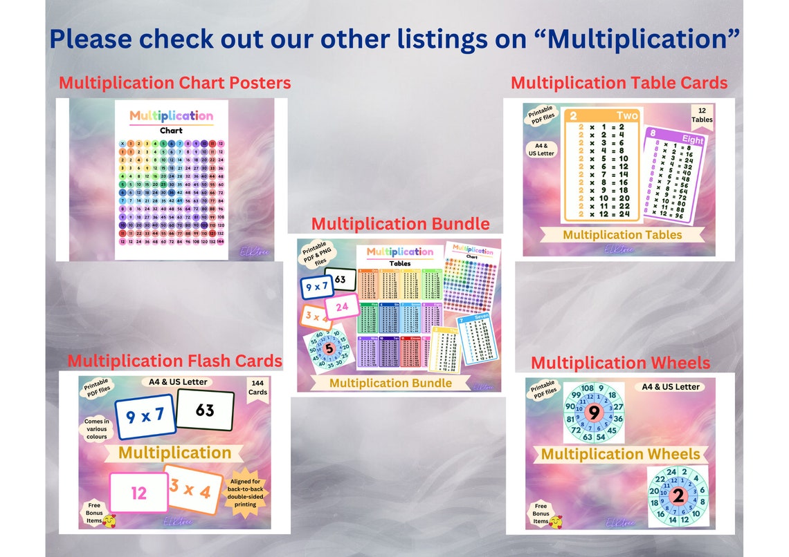 Preschool Multiplication Table Printable Times Table Poster Nursery ...