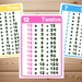 Preschool Times Table Printable Multiplication Table Homeschool ...