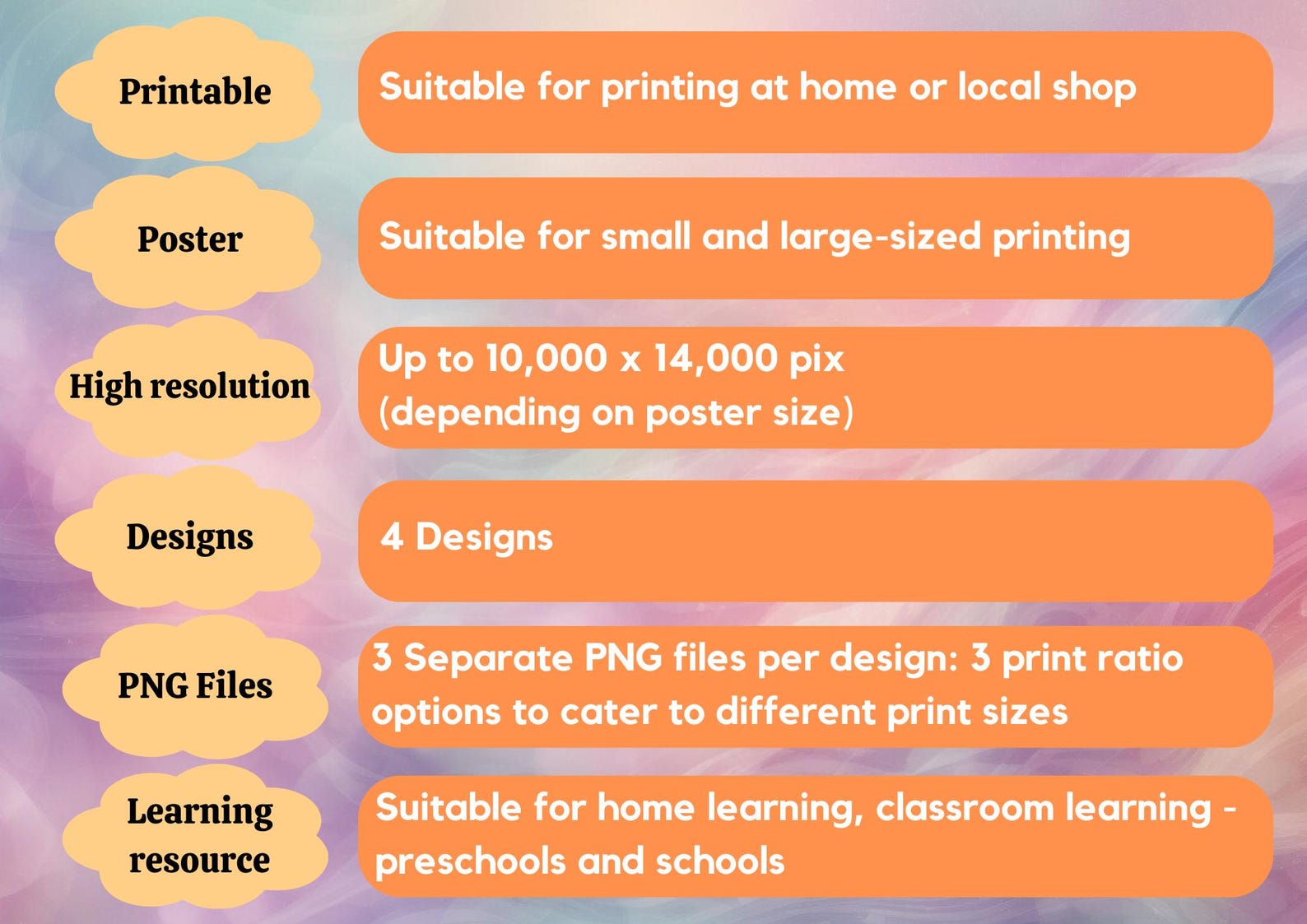 Alphabet Poster Printable Capital Letter Small Letter Educational ...