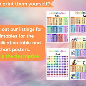 Physical Multiplication Table Wall Print Times Table Poster for ...