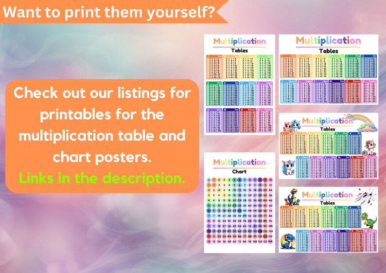 Physical Multiplication Table Wall Print Times Table Poster for ...