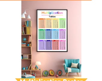 Times Table Printable Multiplication Table for Homeschool Times Table ...