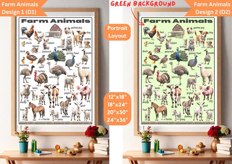 Children Education Poster Farm Animal Print Alphabet Wall Poster Kid ...
