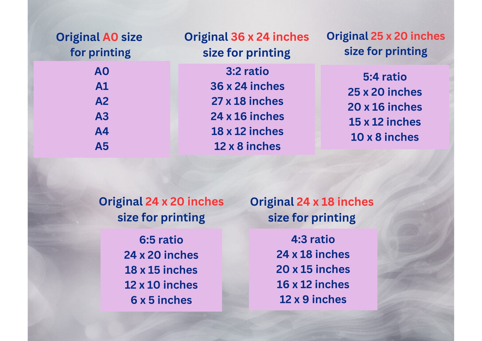Preschool Multiplication Table Printable Times Table Poster Nursery ...