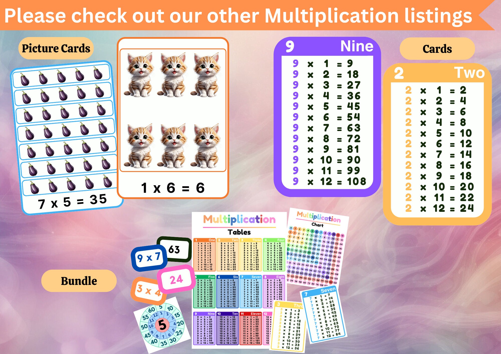 Physical Multiplication Table Wall Print Times Table Poster for ...