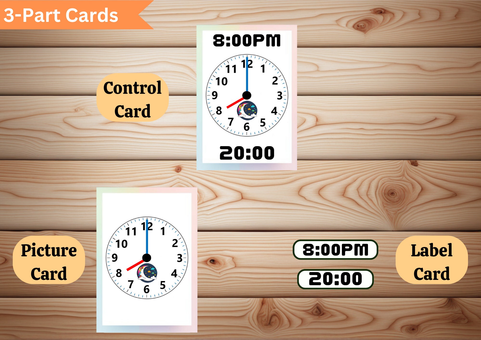 Telling Time Flash Card 24-hour Clock Flashcard Printable Homeschool ...