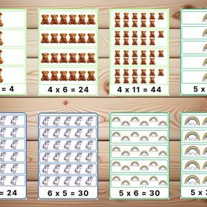 Multiplication Cards for Children Homeschooling Times Tables ...
