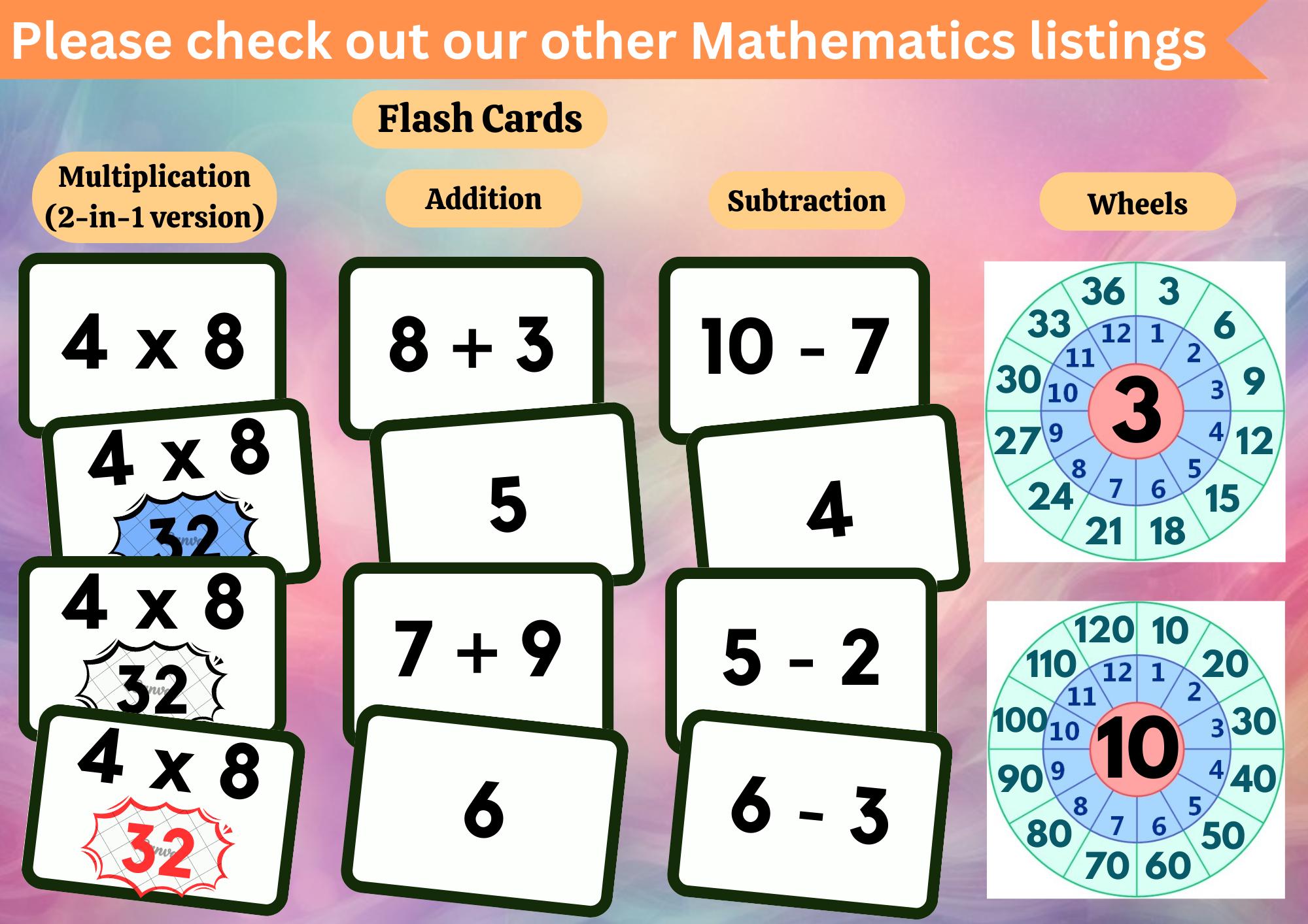 Multiplication Flash Card Printable Division Flash Card Homeschool ...