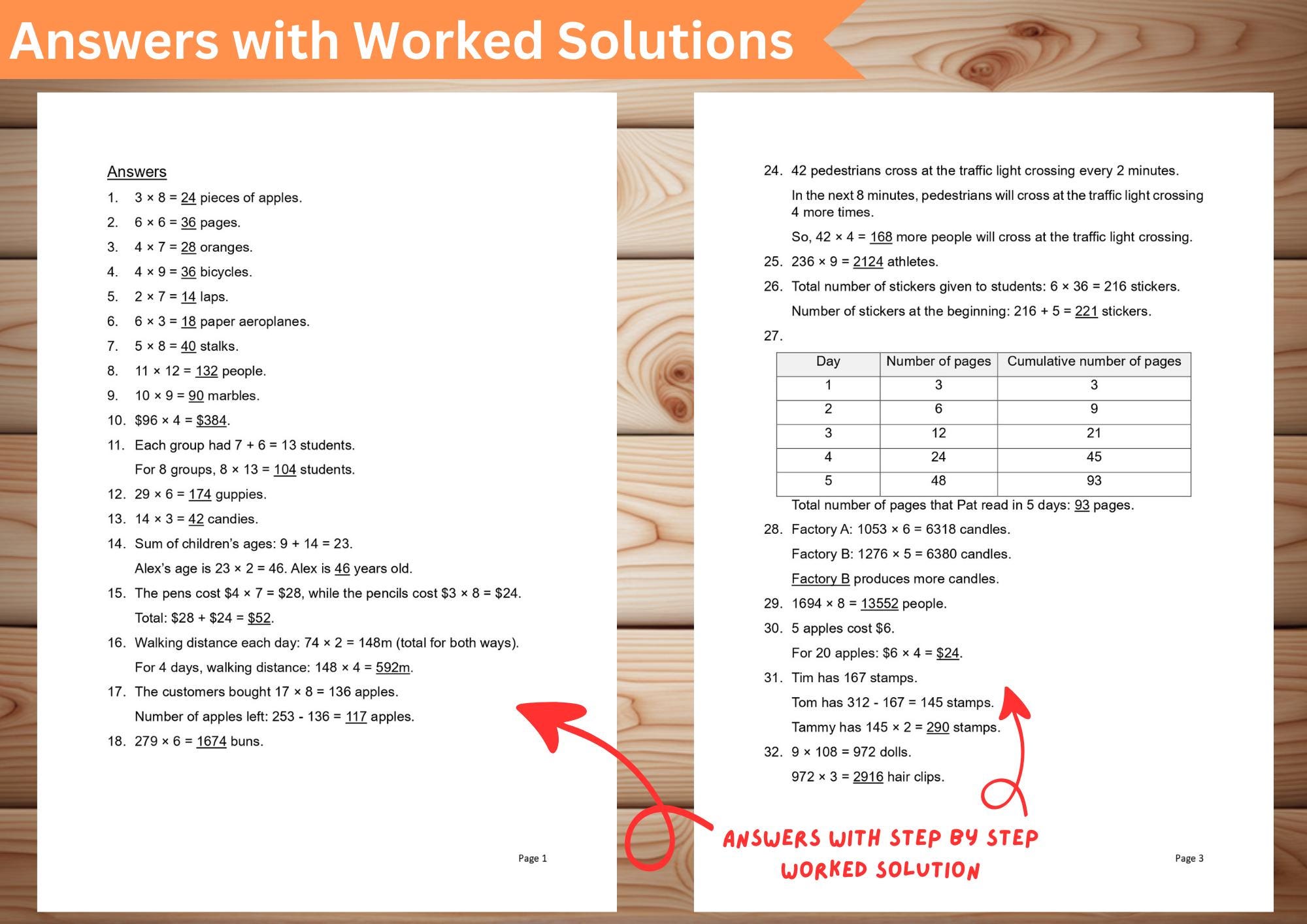 Printable Multiplication Word Problem Solving Practice Worksheets ...