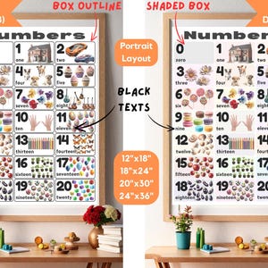 Children Education Poster Farm Animal Print Alphabet Wall Poster Kid ...