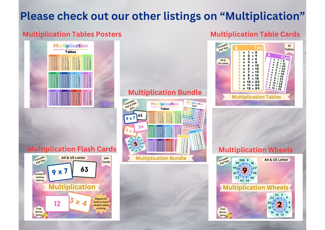 Multiplication Chart Poster Times Table Printable Multiplication Table ...