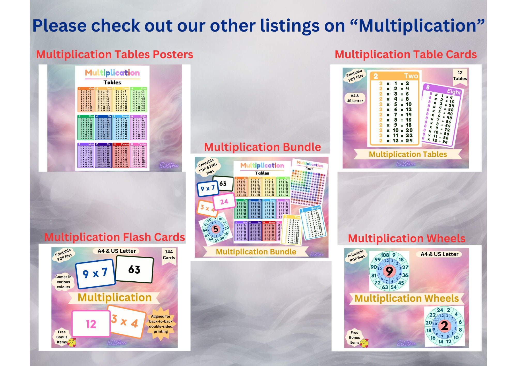Multiplication Chart Poster Times Table Printable Multiplication Table ...