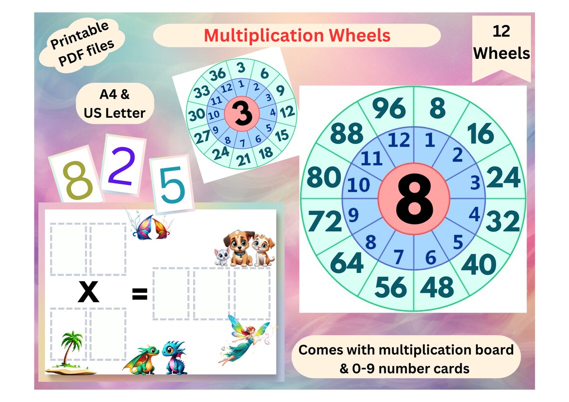 Times Table Printable Multiplication Table for Homeschool Times Table Poster Preschool ...