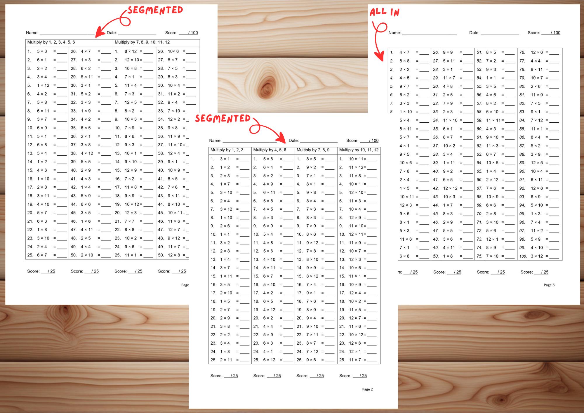 Printable Multiplication Revision Worksheet Tutorial Homeschooling ...