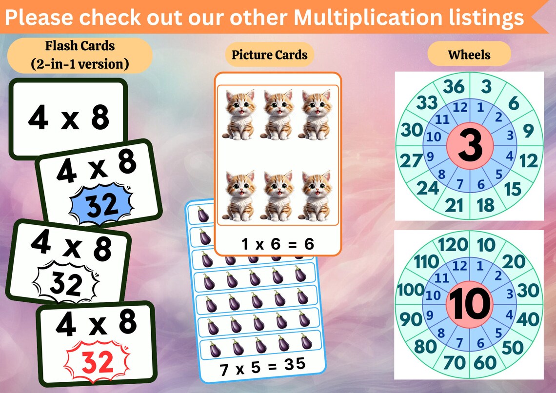 Multiplication Flash Card Printable Multiplication Flashcard Homeschool ...