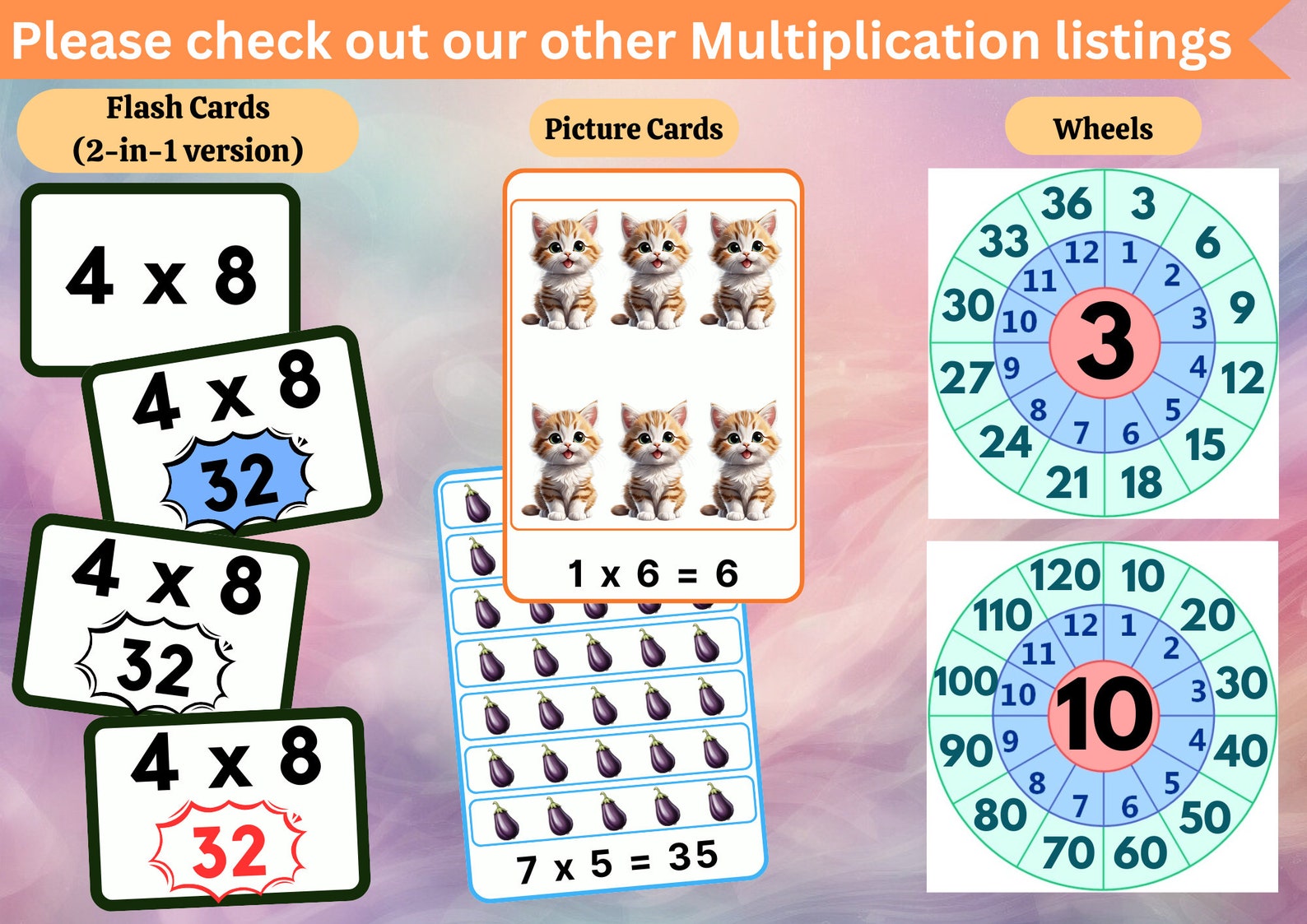 Multiplication Flash Card Printable Multiplication Flashcard Homeschool ...