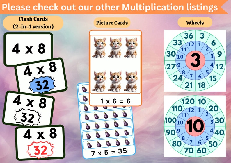 Multiplication Flash Card Printable Multiplication Flashcard Homeschool ...