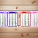 Preschool Times Table Printable Multiplication Table Homeschool ...