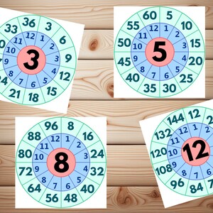 Multiplication Wheels Printable Times Tables Multiplication Card ...