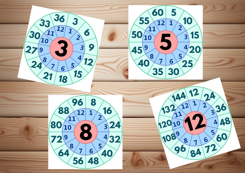 Multiplication Wheels Printable Times Tables Multiplication Card ...