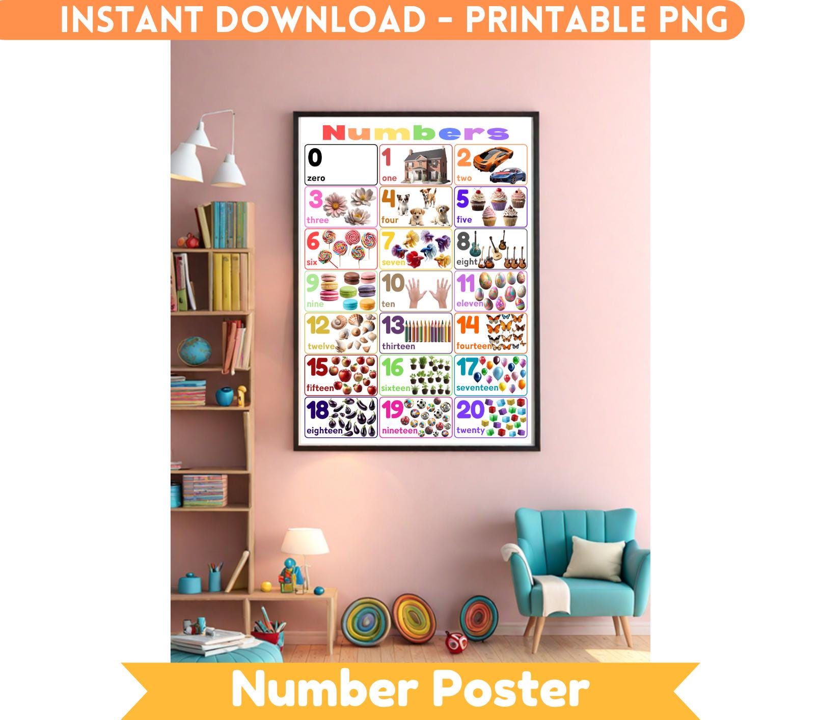 Number Poster Printable English Number Digit Educational Poster for ...