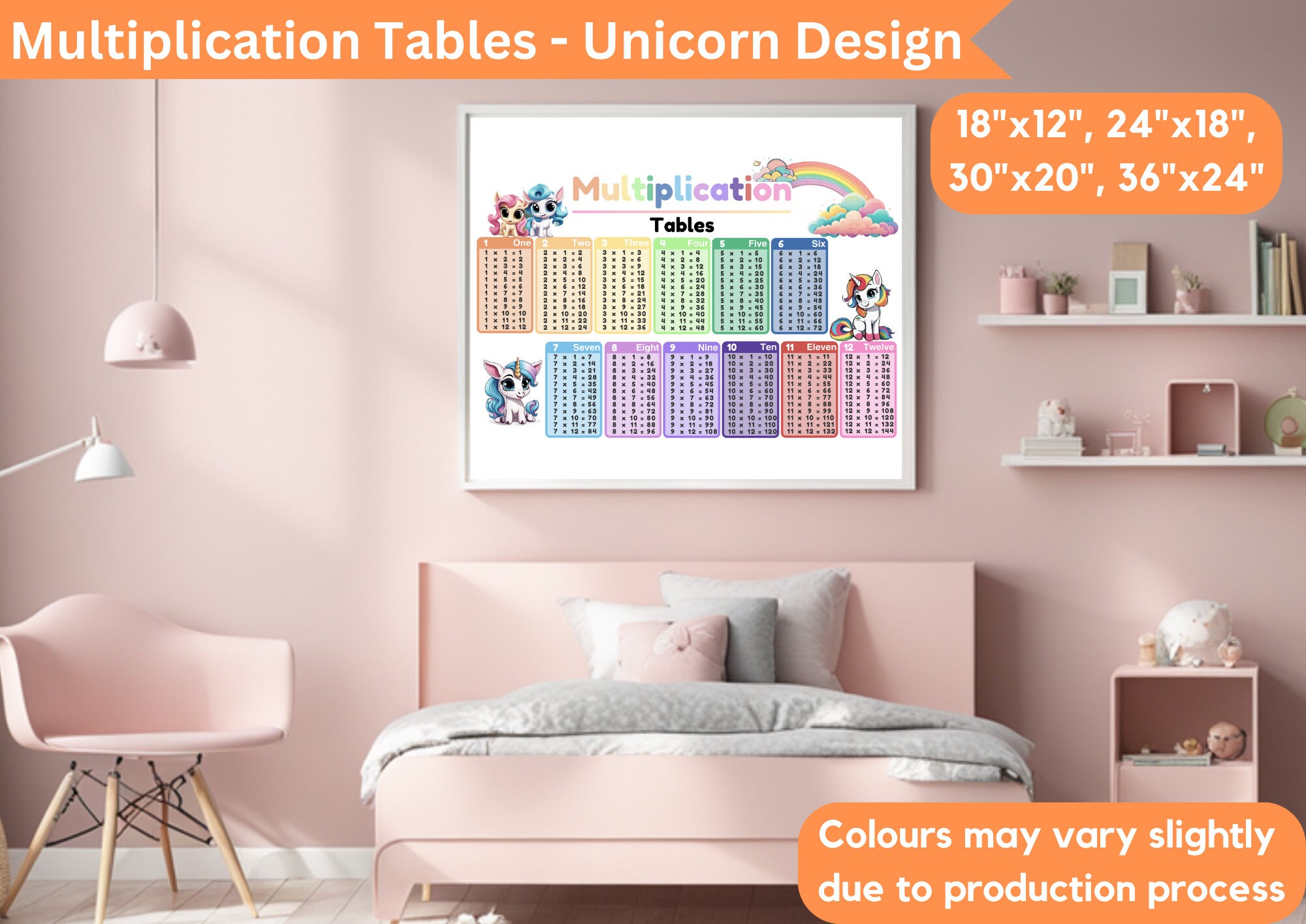 Multiplication Table Print Times Table Poster for Homeschool ...