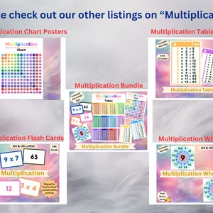 Multiplication Table Printable Times Table Poster for Homeschool ...