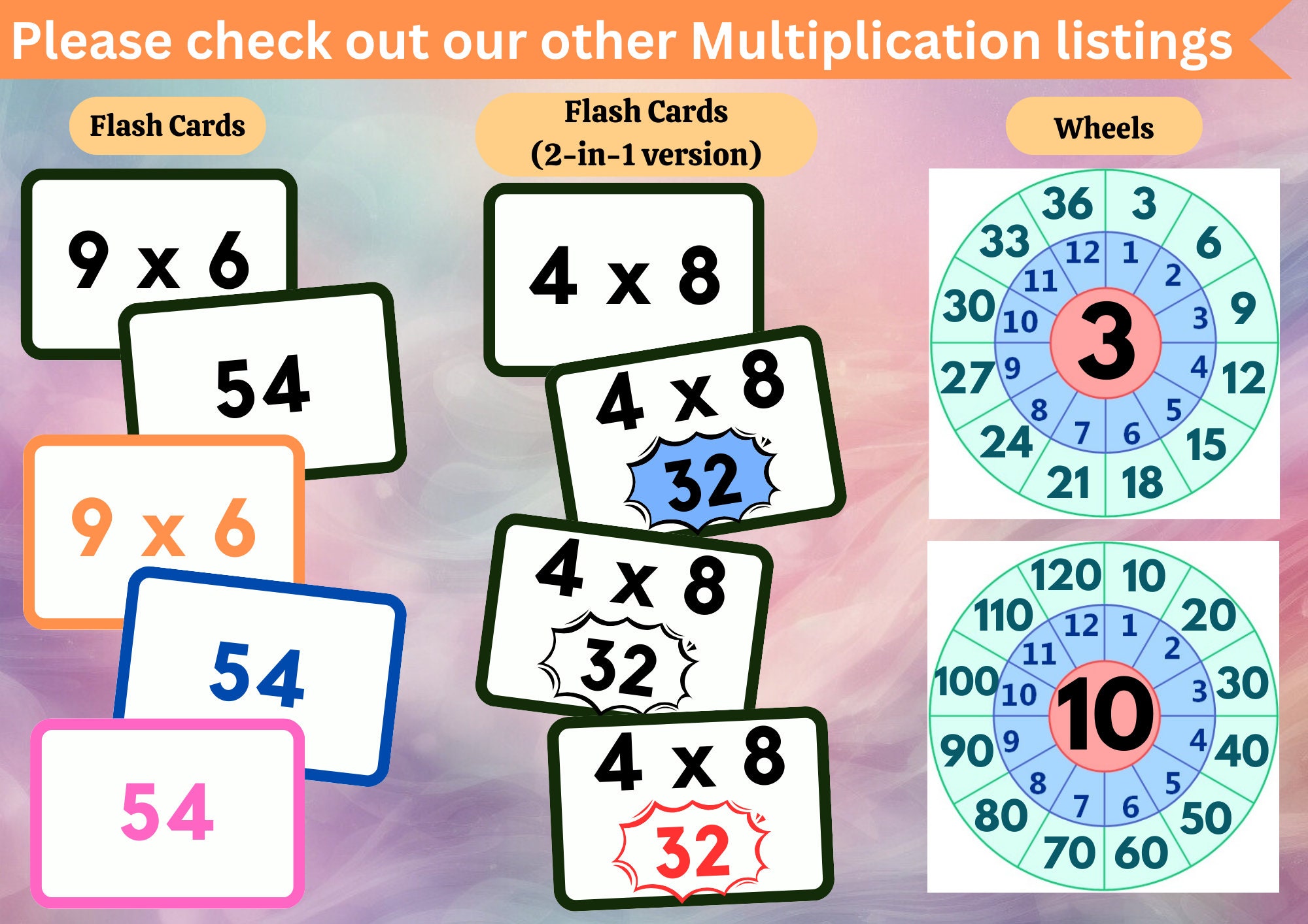 Preschool Times Table Printable Multiplication Table Homeschool Multiplication Preschool Maths ...