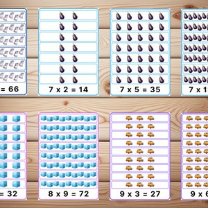 Multiplication Cards for Children Homeschooling Times Tables ...