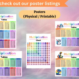 Multiplication Table Printable Times Table Poster for Homeschool ...