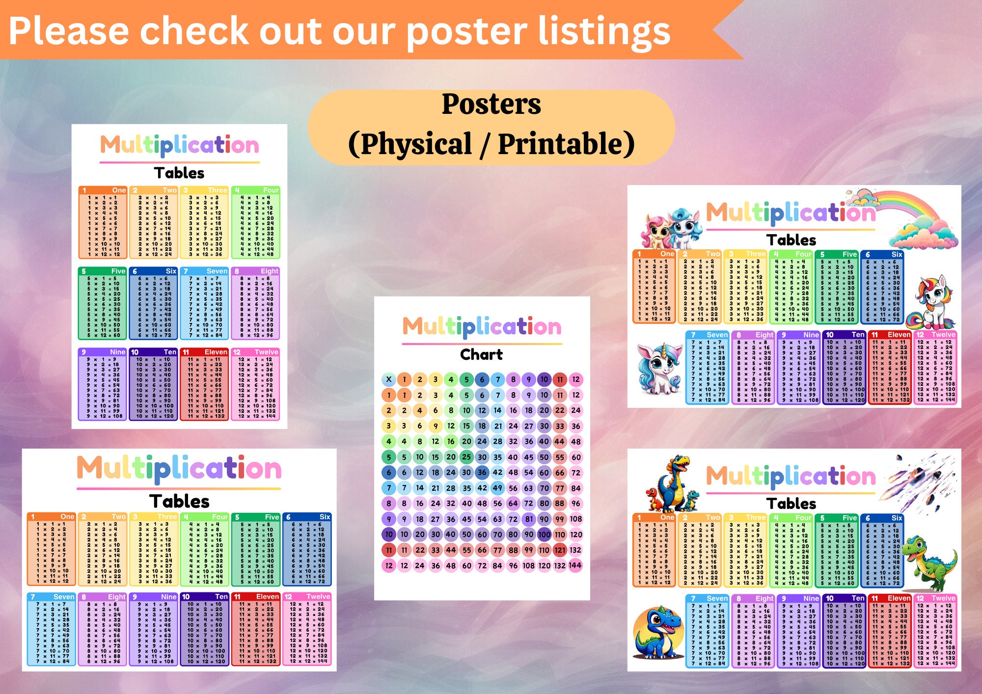 Multiplication Table Printable Times Table Poster for Homeschool ...