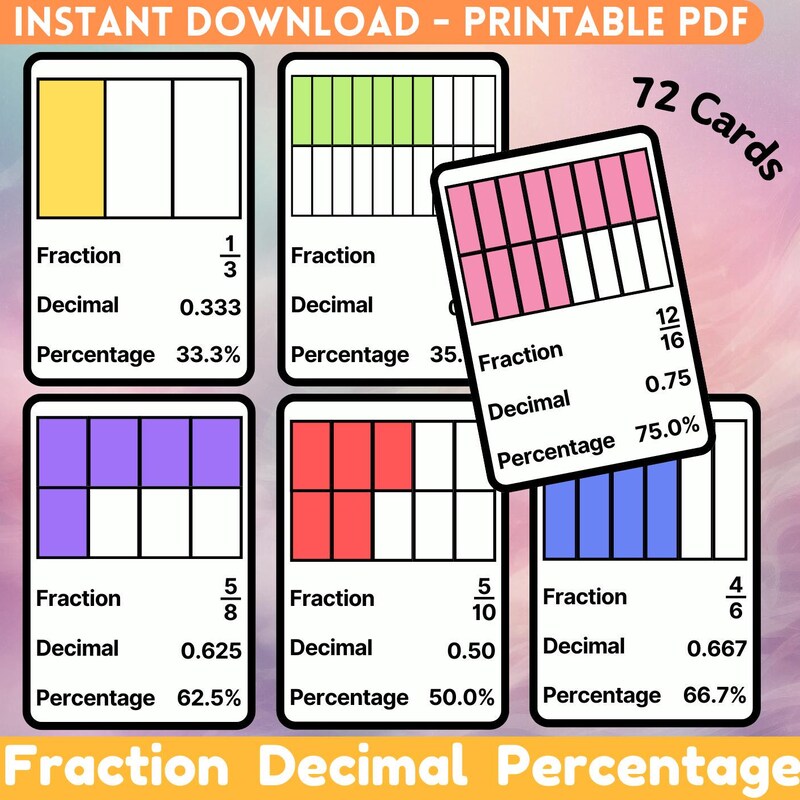 Fractions - Etsy