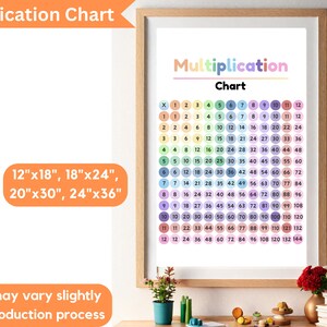 Physical Multiplication Table Wall Print Times Table Poster for ...