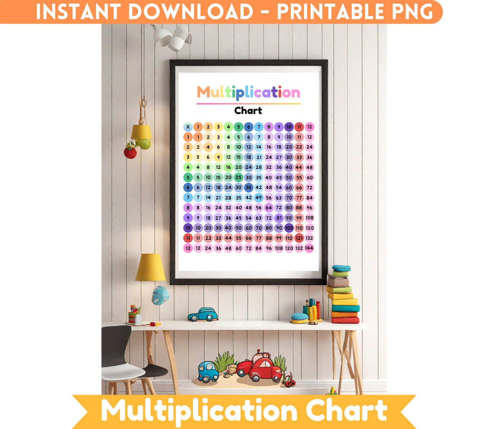 Multiplication Chart Poster Times Table Printable Multiplication Table ...