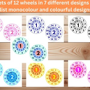 Multiplication Wheels Printable Times Tables Multiplication Card ...