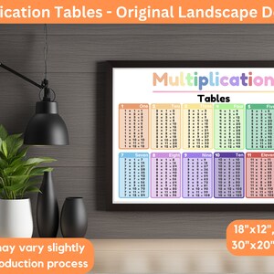 Physical Multiplication Table Wall Print Times Table Poster for ...