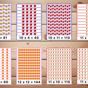 Multiplication Cards for Children Homeschooling Times Tables ...