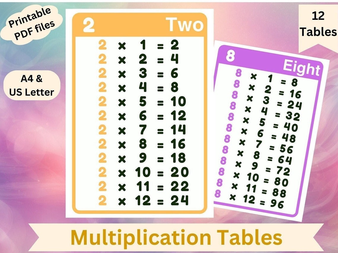 Preschool Times Table Printable Multiplication Table Homeschool ...