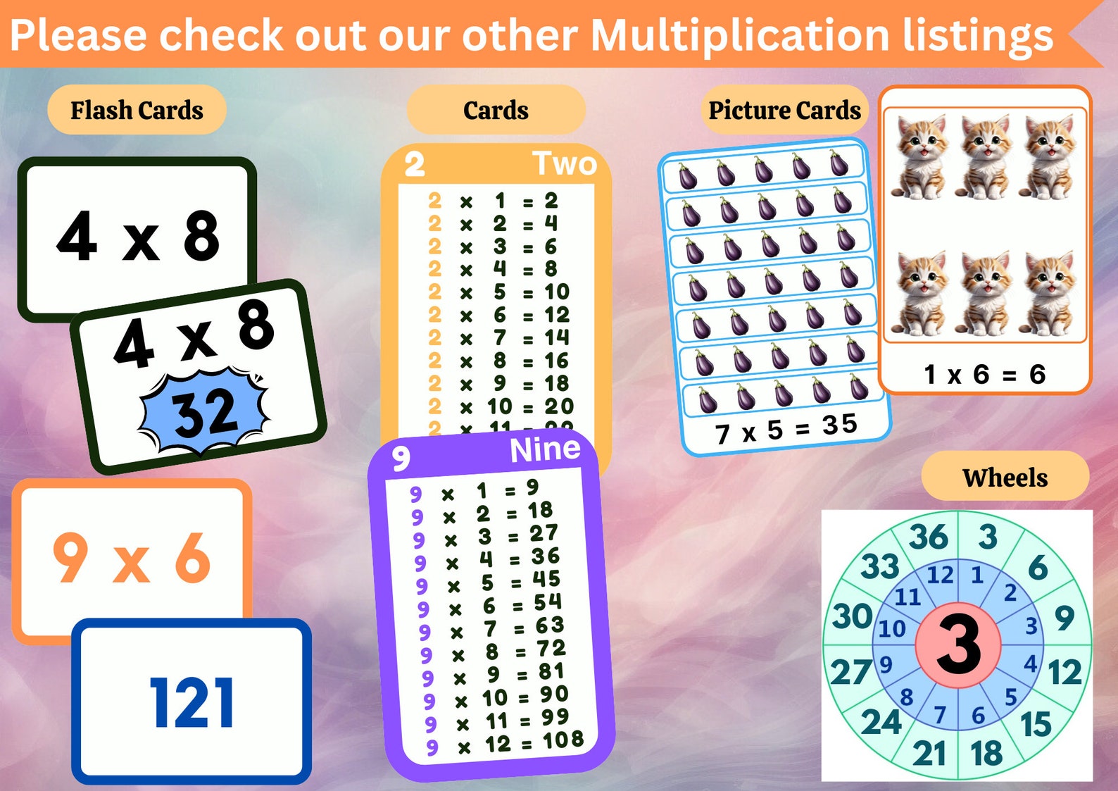 Multiplication Chart Poster Times Table Printable Multiplication Table ...