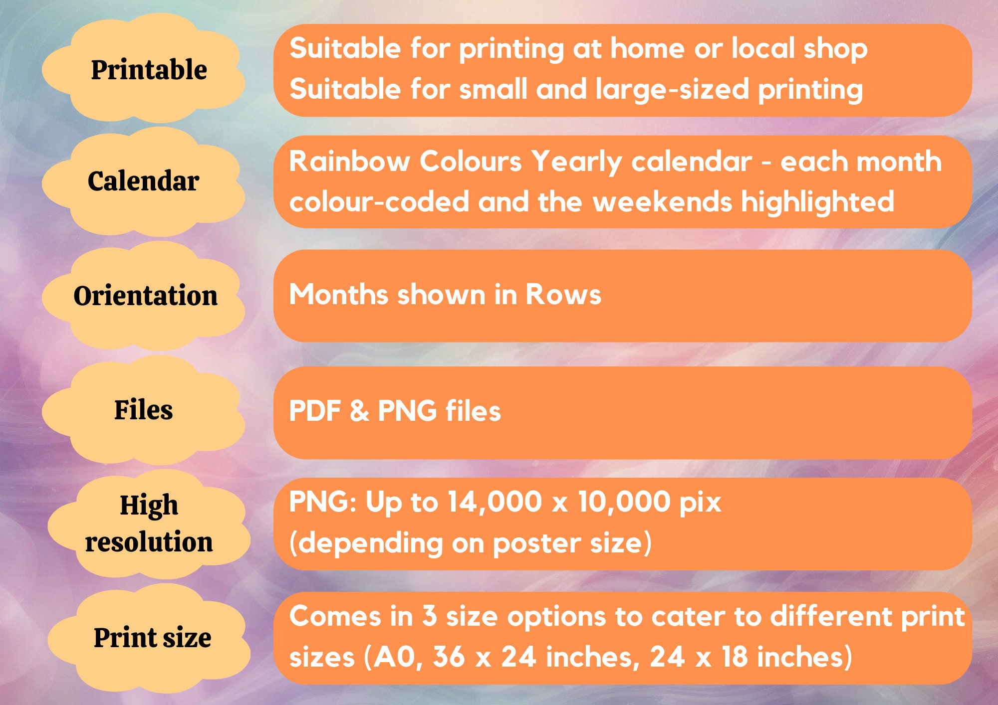2025 Giant Wall Planner Printable 2025 Calendar Full Year Wall Calendar ...