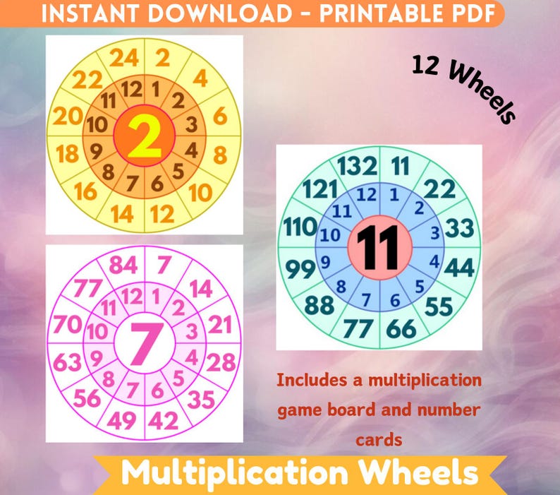 Multiplication Wheels Printable Times Tables Multiplication Card ...