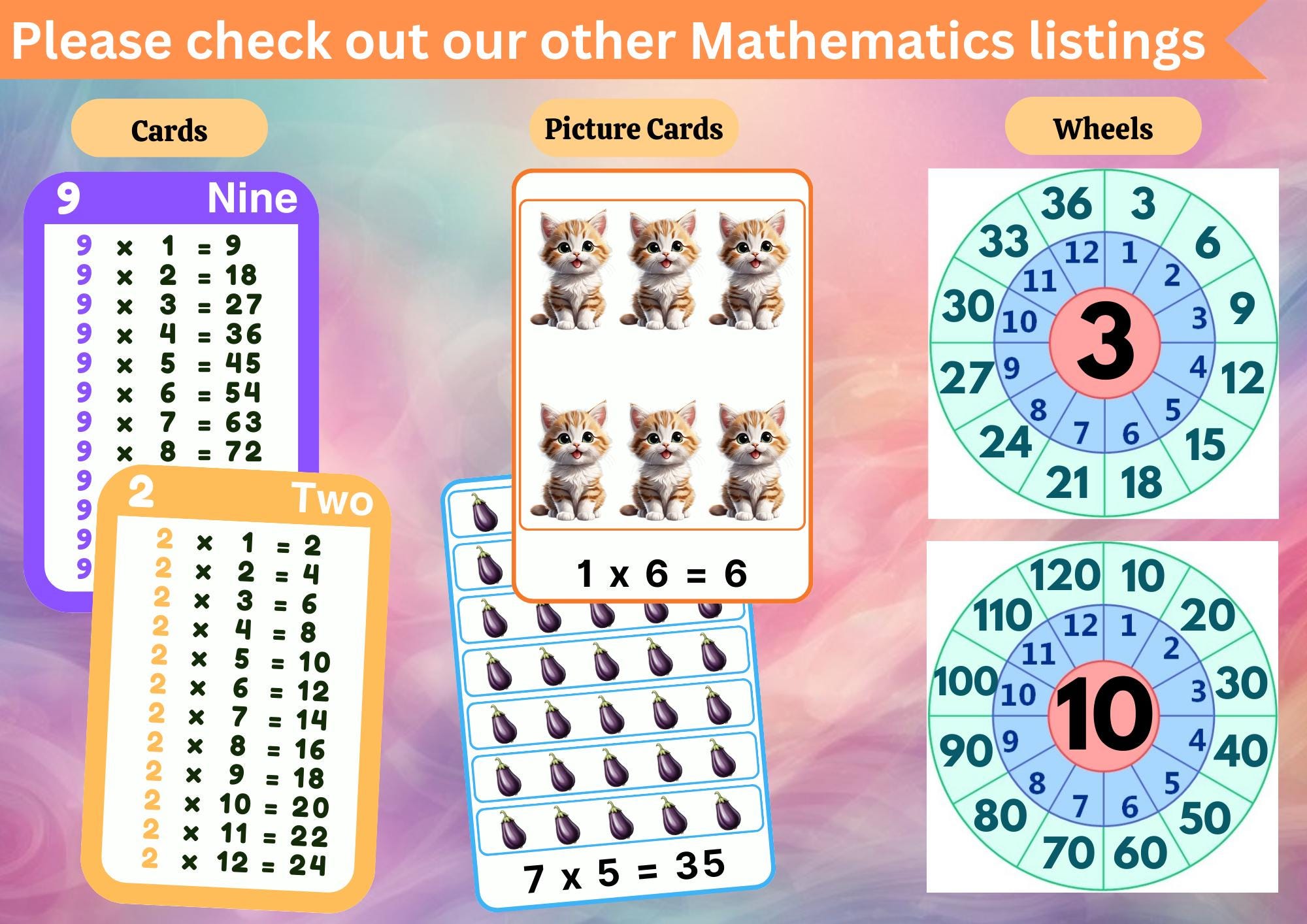 Division Flash Card Printable Divide Flashcard Homeschool Montessori ...