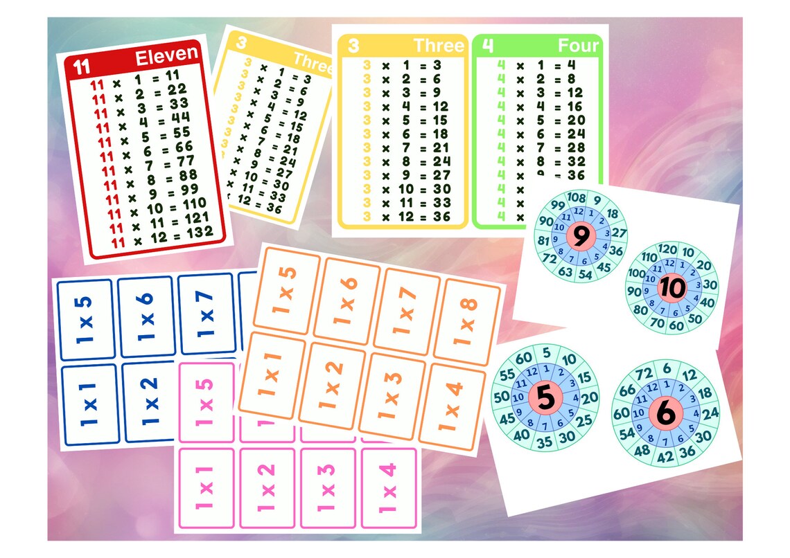 Times Table Printable Multiplication Table for Homeschool Times Table ...