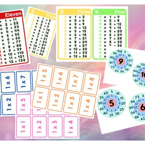 Times Table Printable Multiplication Table for Homeschool Times Table ...