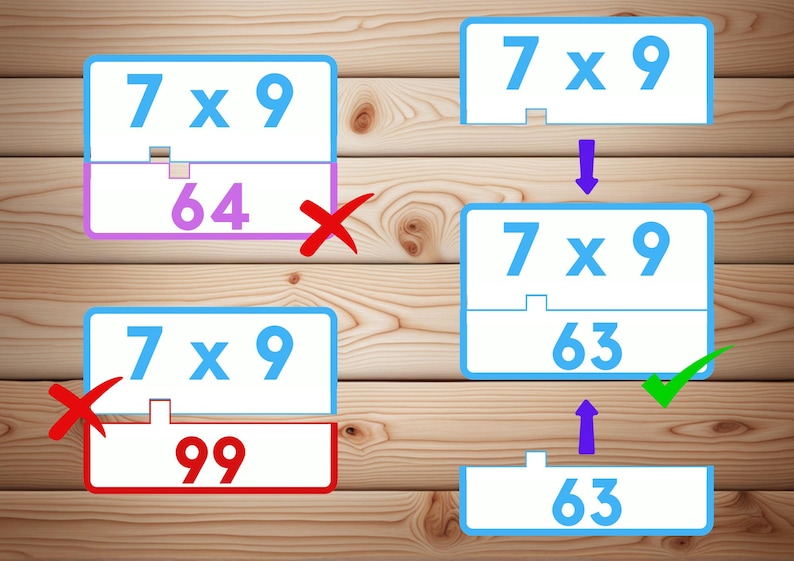Printable Multiplication Flashcard for School Children Mathematics ...