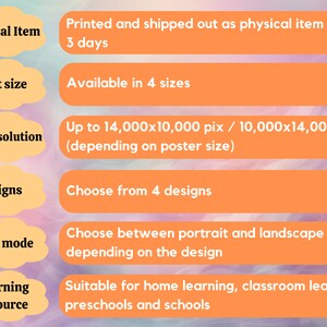 Physical Multiplication Table Wall Print Times Table Poster for ...