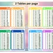 Preschool Times Table Printable Multiplication Table Homeschool ...